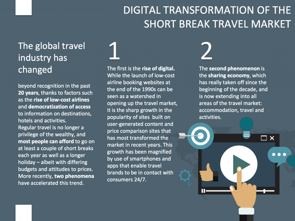 Digital transformation of the short break travel market